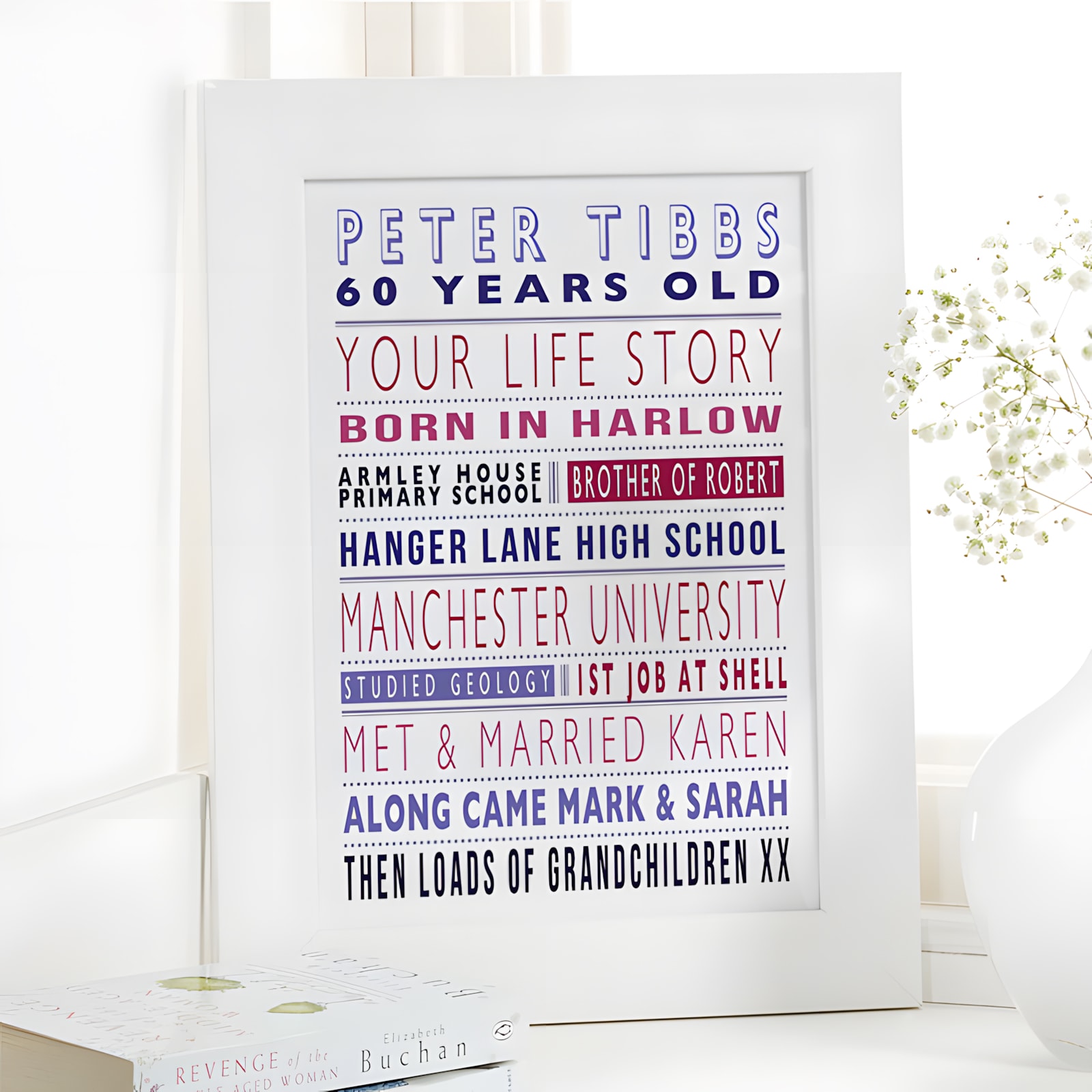 Personalized 60th Birthday Gifts For Him Chatterbox Walls personalized-60th-birthday-gifts-for-him-chatterbox-walls